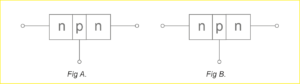 Basics of Transistors