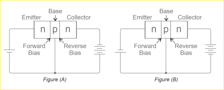 Basics of Transistors