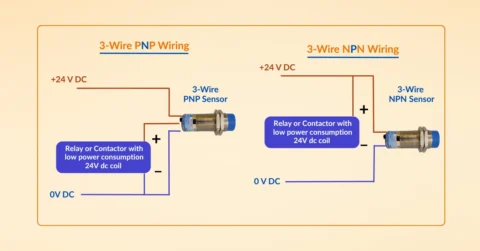 NPN and PNP Proximity Sensors | 3-Wire Configuration Explained